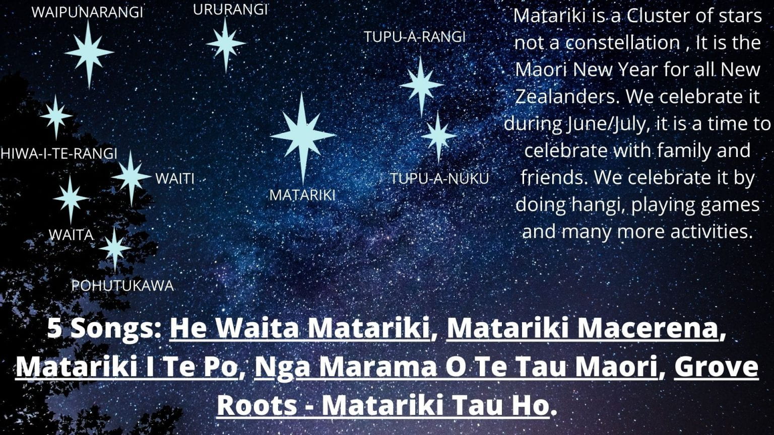 Music Matariki Research Project – Riansha @ Hornby High